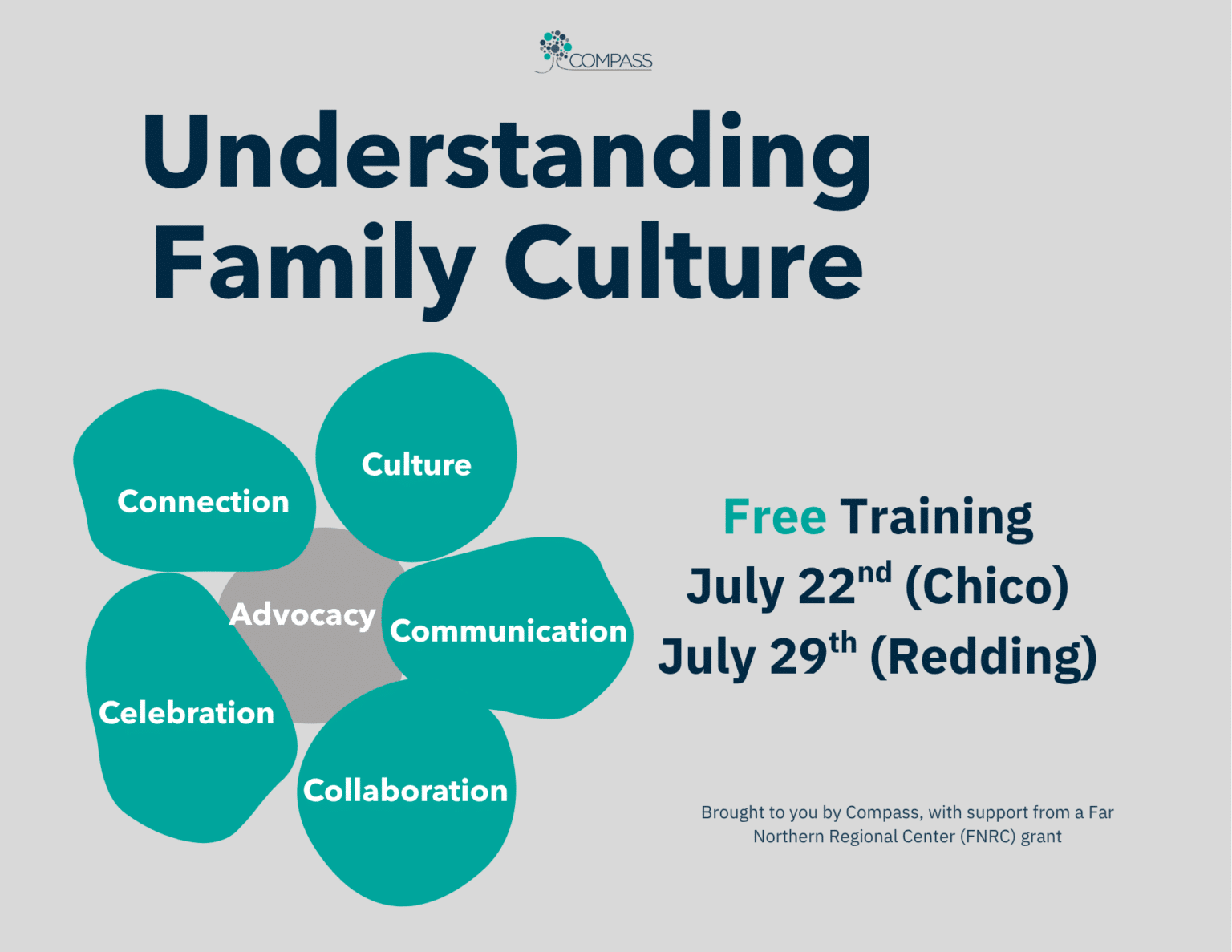 Family Culture Training - Compass Cares